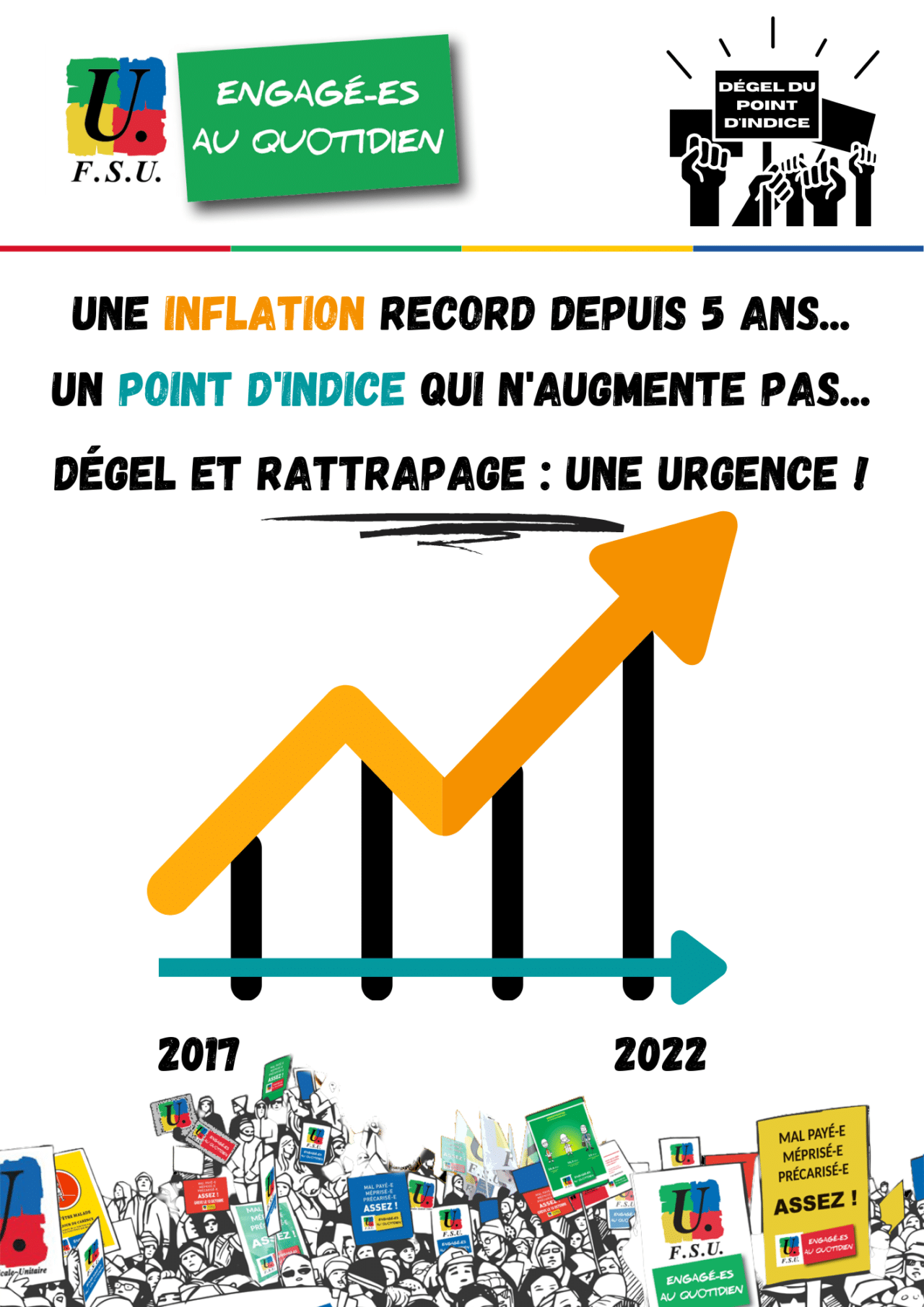 Pouvoir d’achat et revalorisation du point d’indice | SNUITAM-FSU